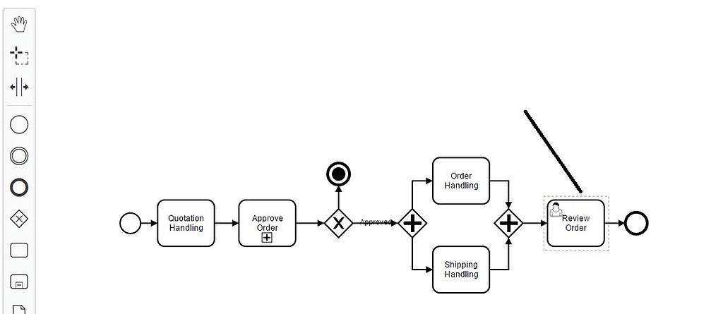 Add element to toolbar - Developers - bpmn.io Forum
