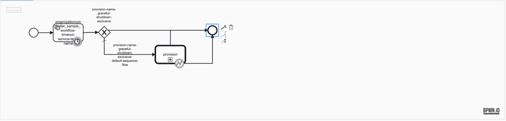 How to remove html element separator from the tool menu? - Developers - bpmn.io Forum