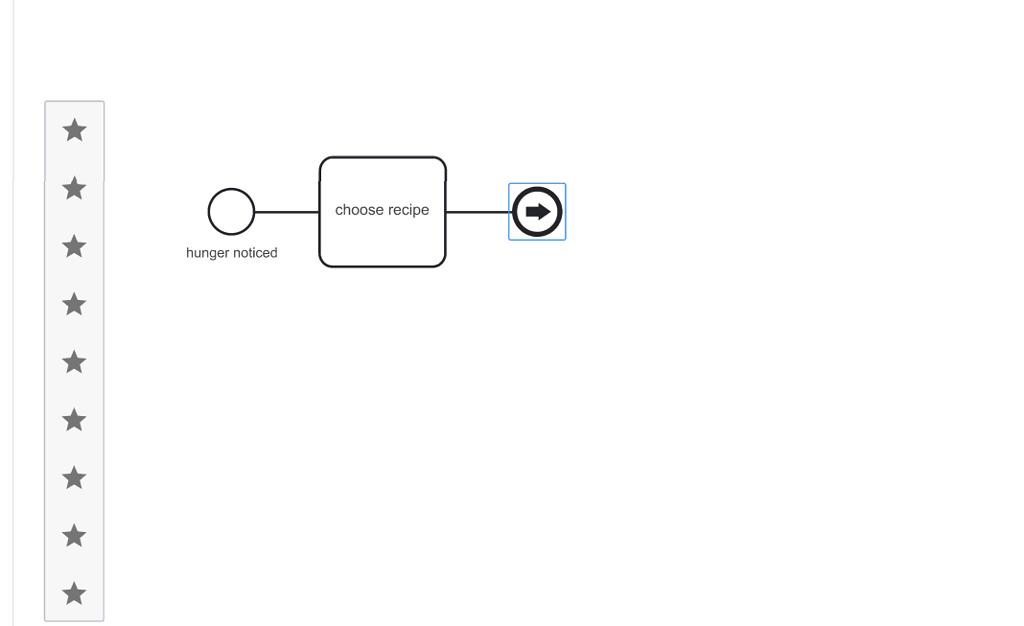 Adding Drag and drop to bpmn js schema node - Modeler - bpmn.io Forum