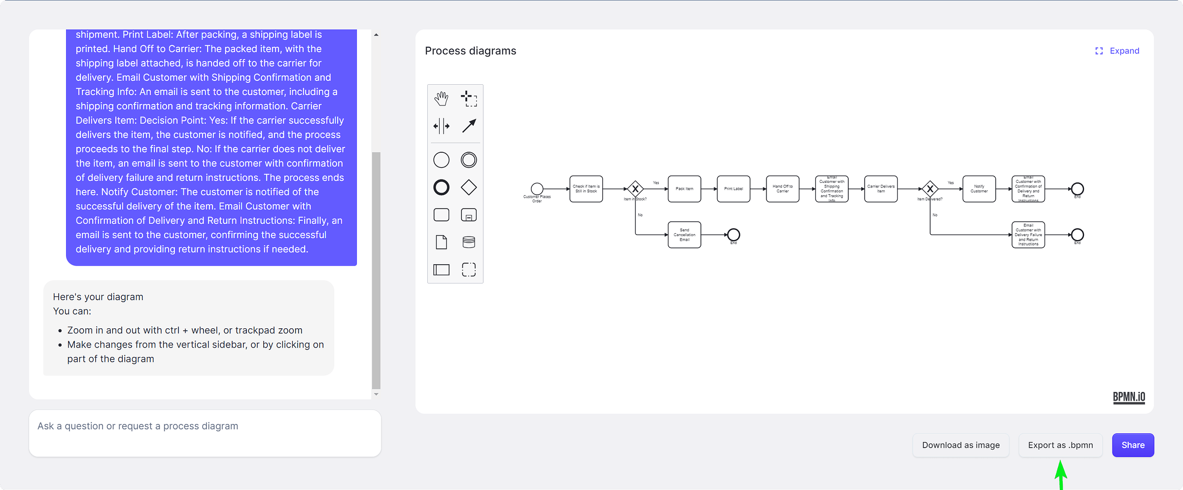 Can build a flowchart - Users - bpmn.io Forum
