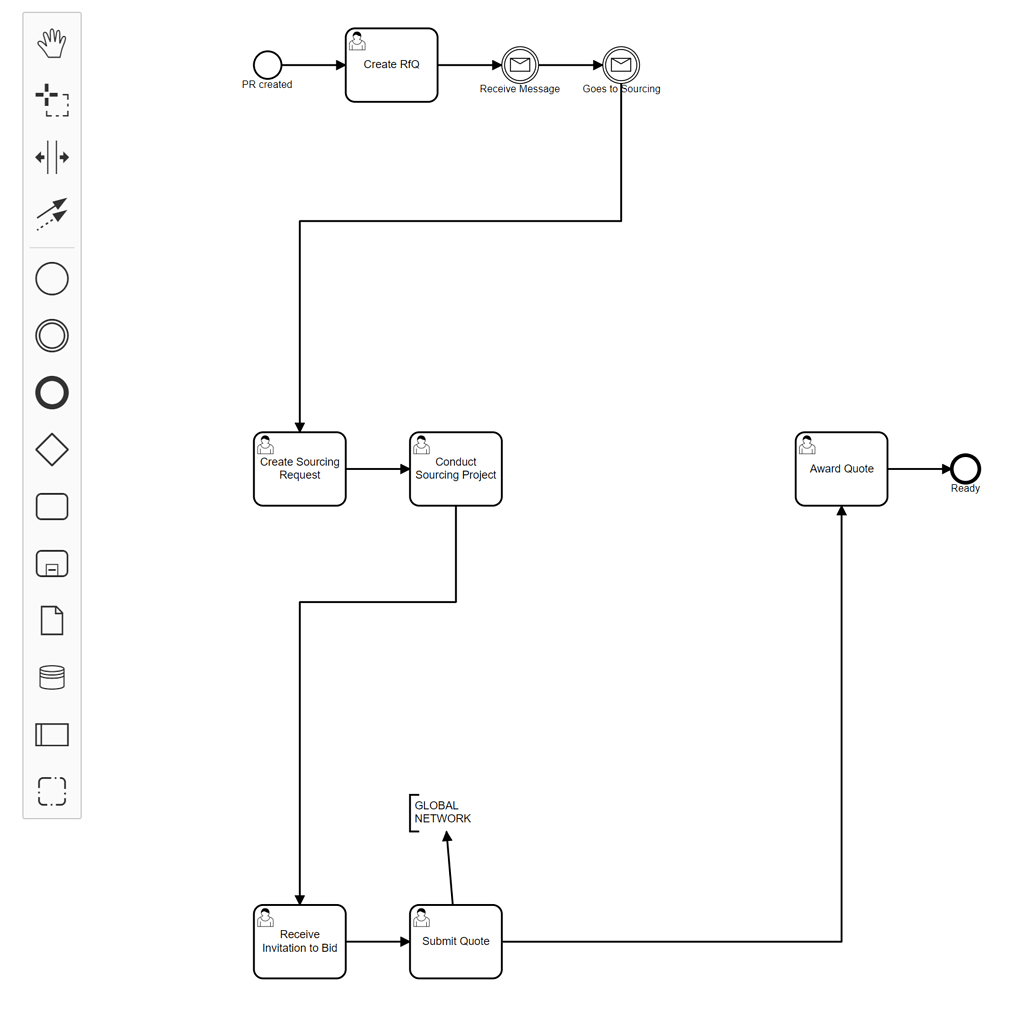 Lanes disappear in demo.bpmn.io but work in bpmn-io Chrome extension ...