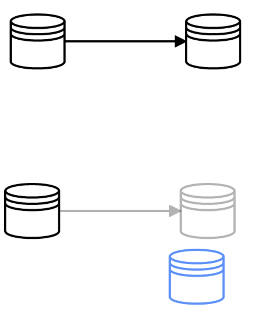 Custom rules, move element lines and disappear - Developers - bpmn.io Forum
