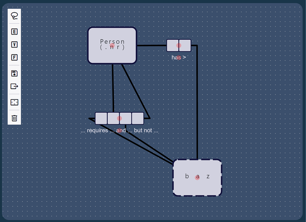 Diagram-js -- What are the best practices for building a custom layouter? - Modeler - bpmn.io Forum
