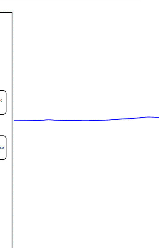 How To Fit Process In According To Screen Resolution Developers 