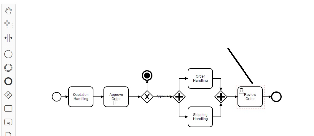 Add element to toolbar - Developers - bpmn.io Forum Add element to toolbar - Developers - bpmn.io Forum